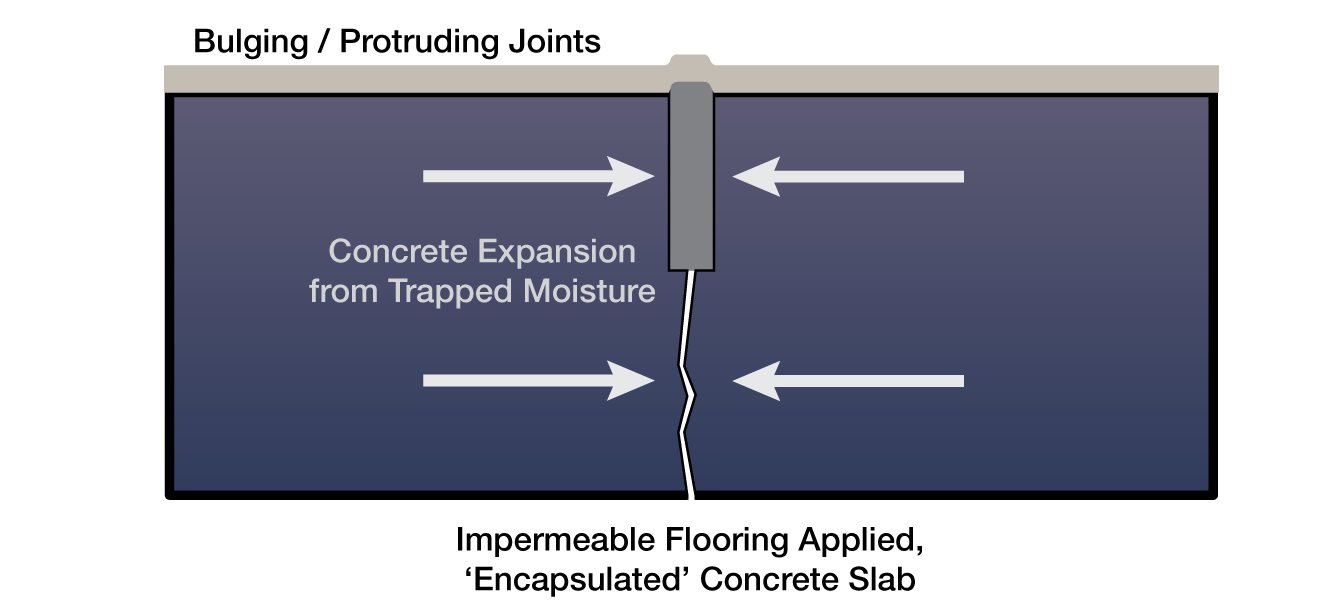 Joint Fill Advisory - VersaFlex